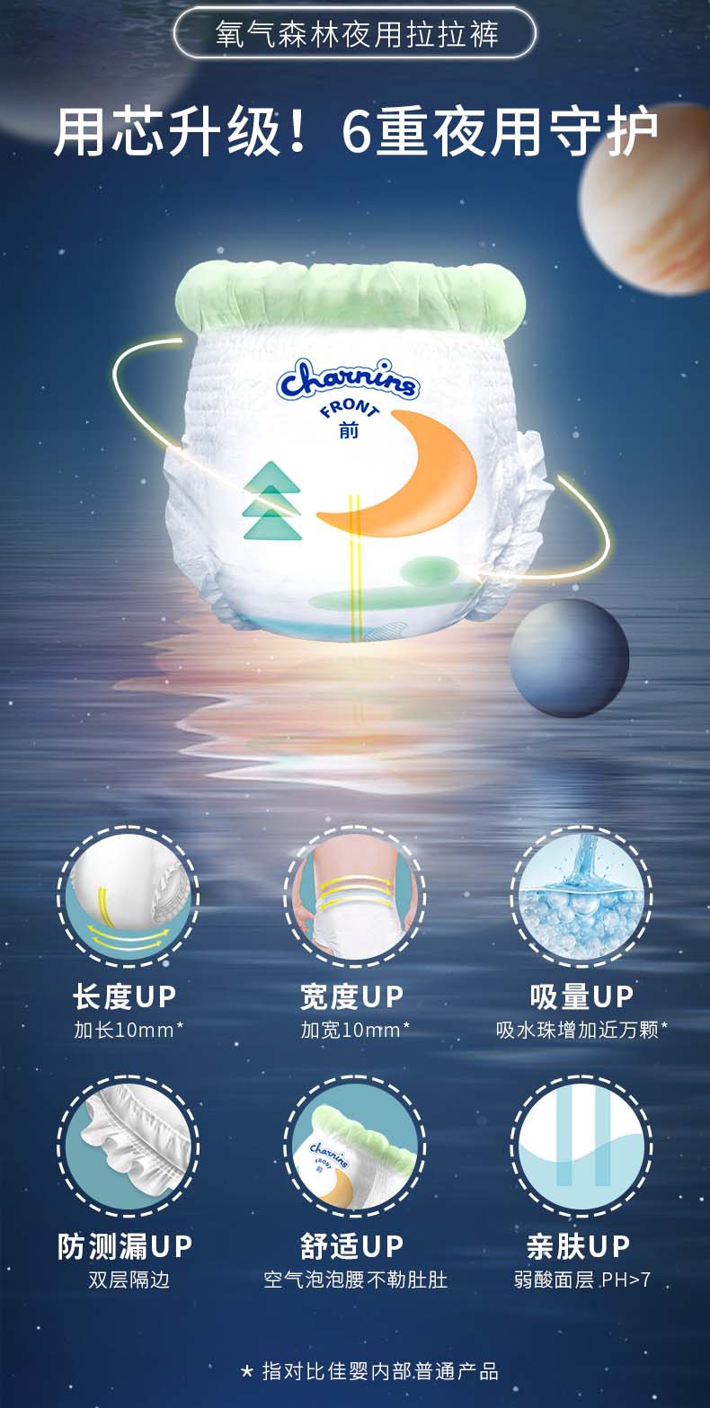 佳婴氧气森林夜用成长裤XL加量吸收防漏婴儿男女宝宝尿不湿一体裤-阿里巴巴