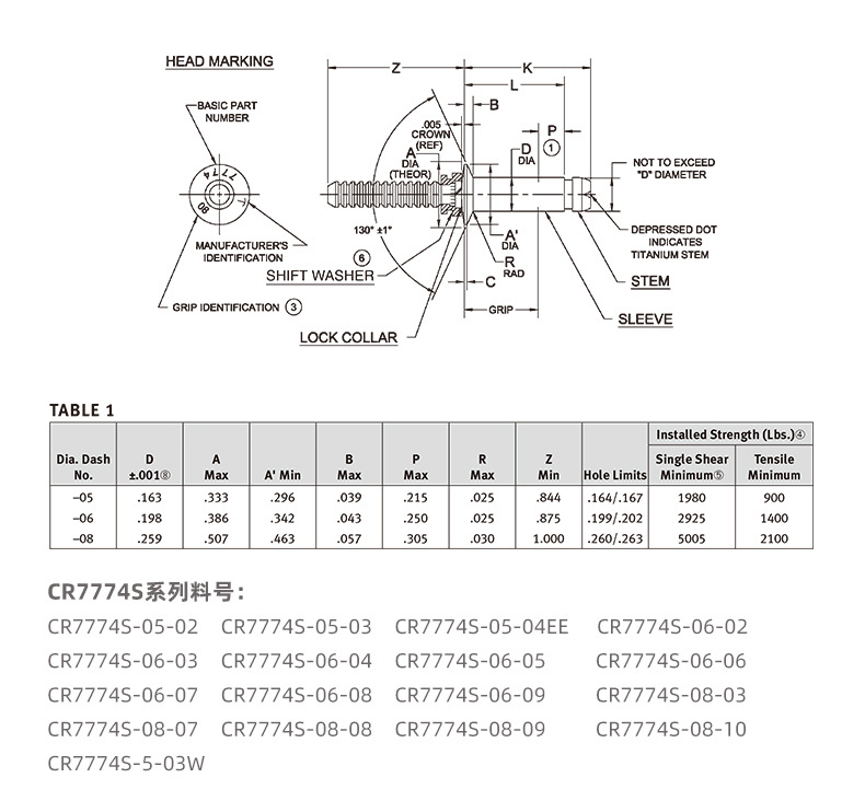 Cherry航空铆钉CR7774S系列-阿里巴巴
