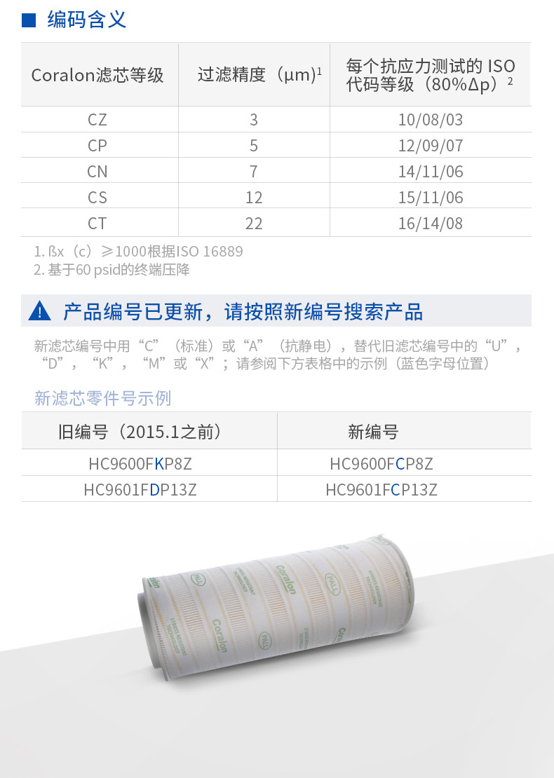 Pall/颇尔 抗静电HC8314 FCZ/FMN/FMP/FMS/FMT 滤芯系列-阿里巴巴