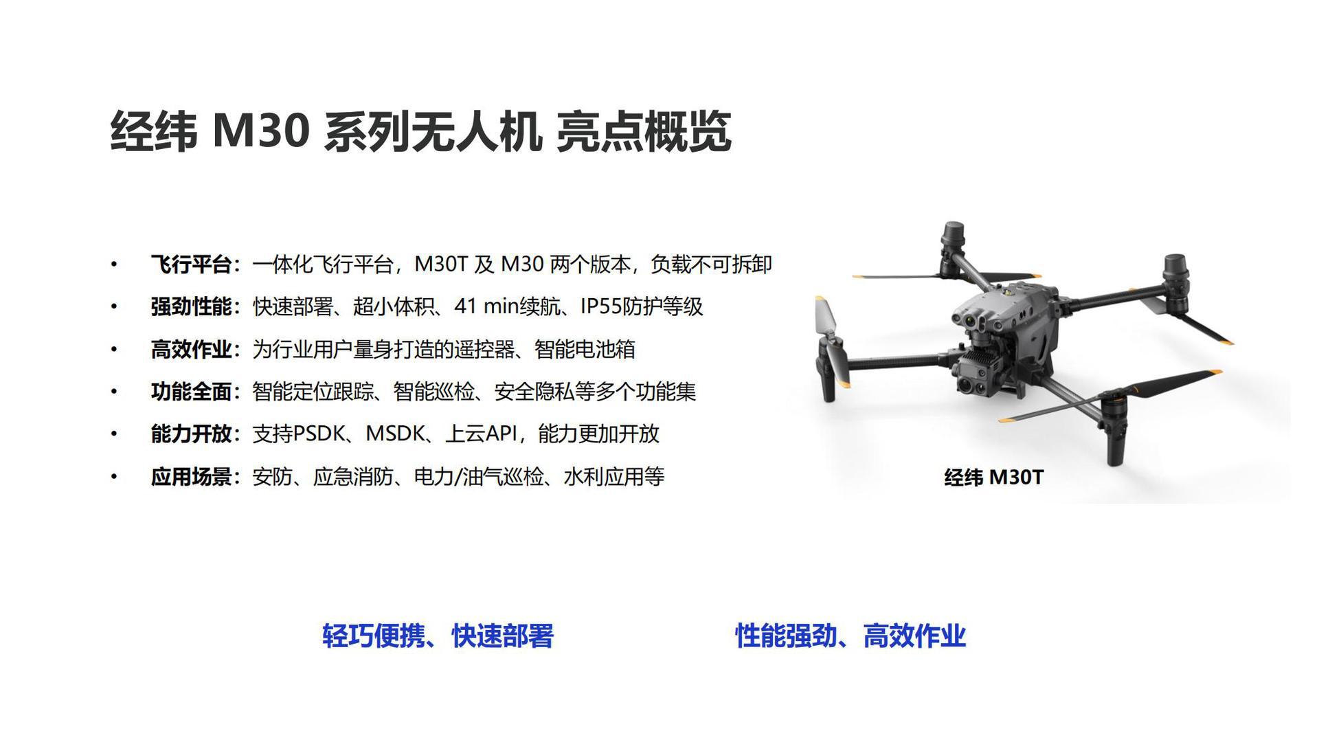 大疆M30/M30T新款一体化轻型无人机/消防无人机巡检无人机-阿里巴巴