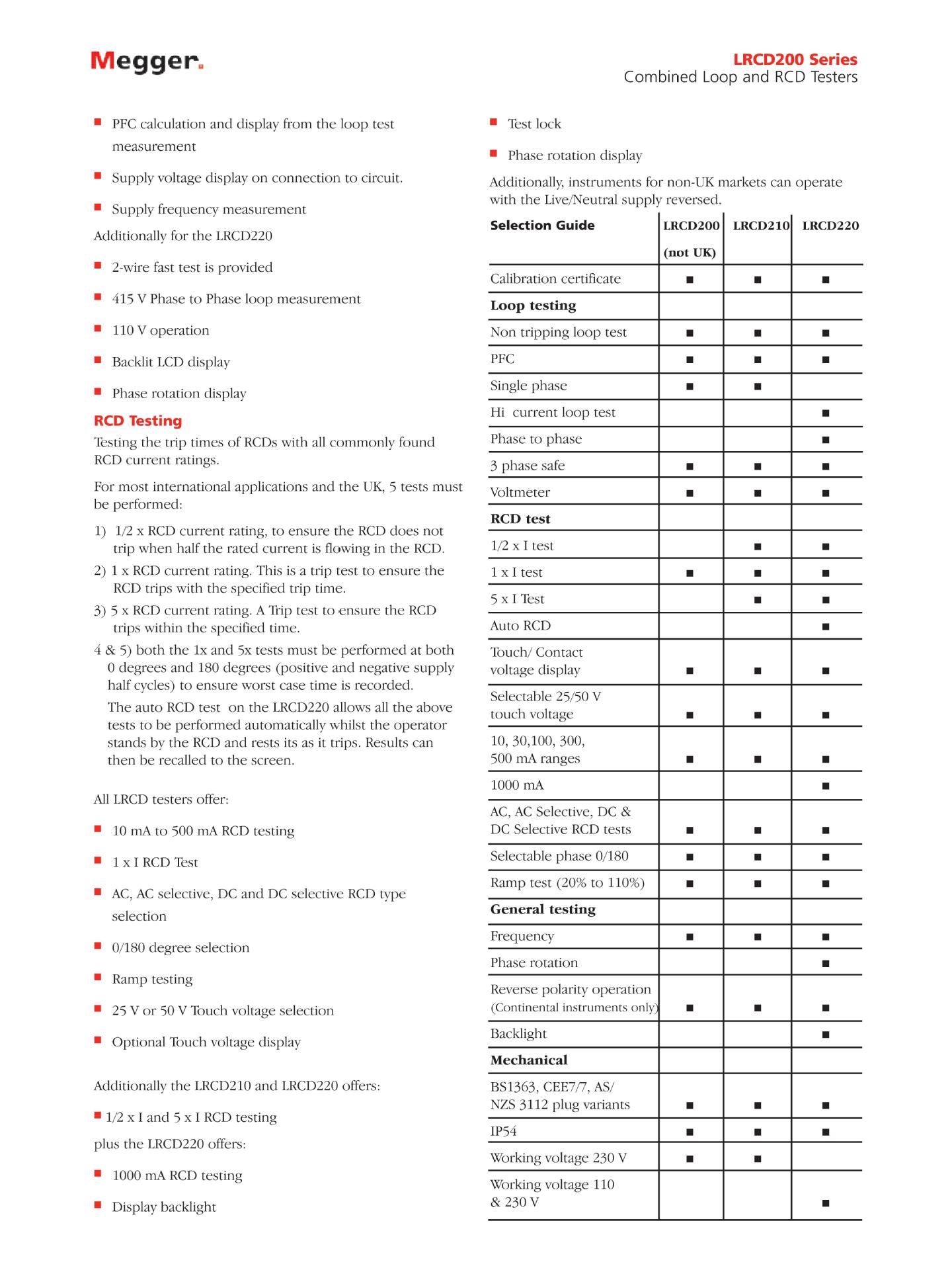 梅凯英国梅格授权代理MEGGER LRCD220回路测试仪RCD测试仪-阿里巴巴