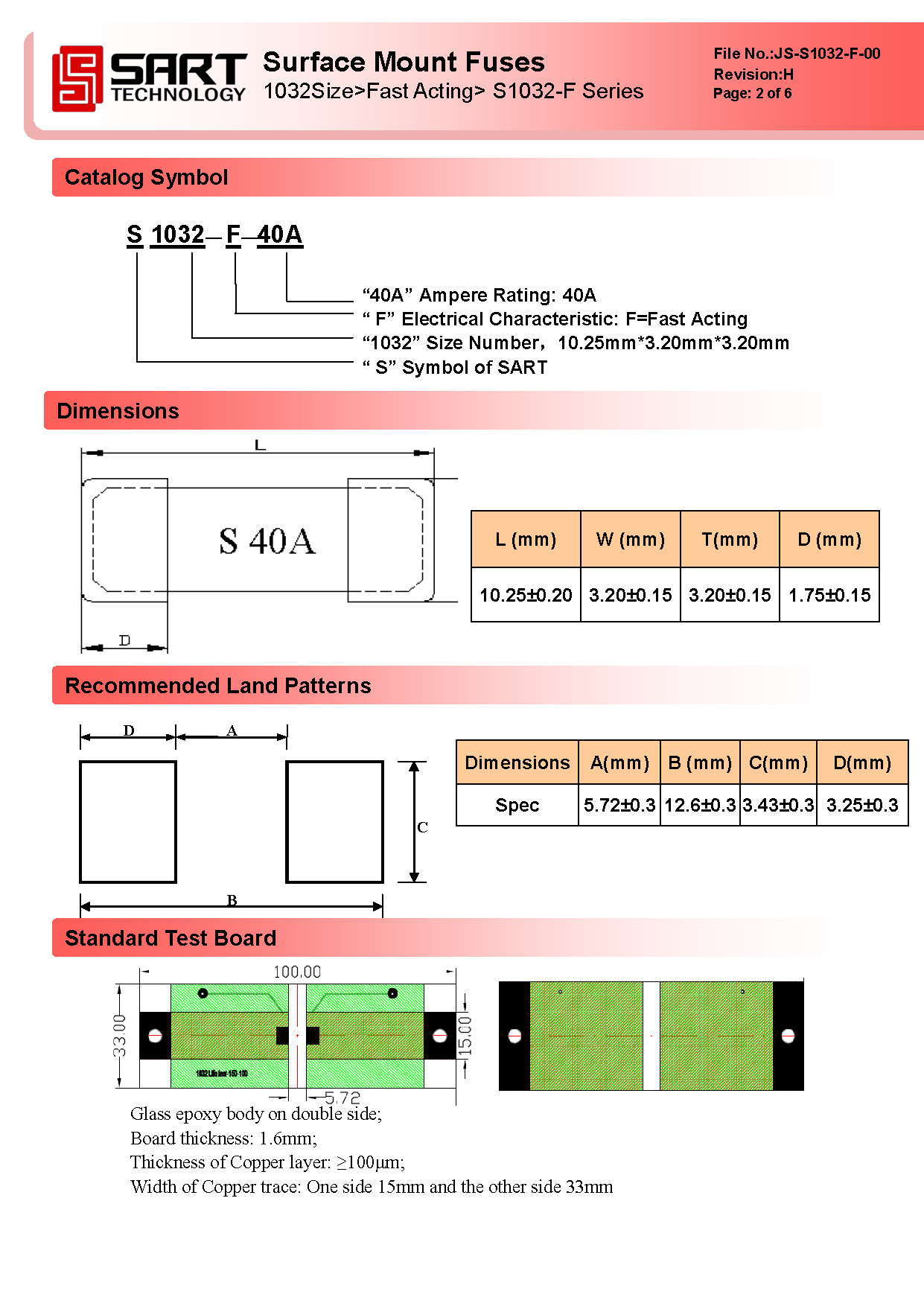 特价促销 萨特保险丝S0603-S-6A S1206-FA-10A S1032-F-60A-阿里巴巴