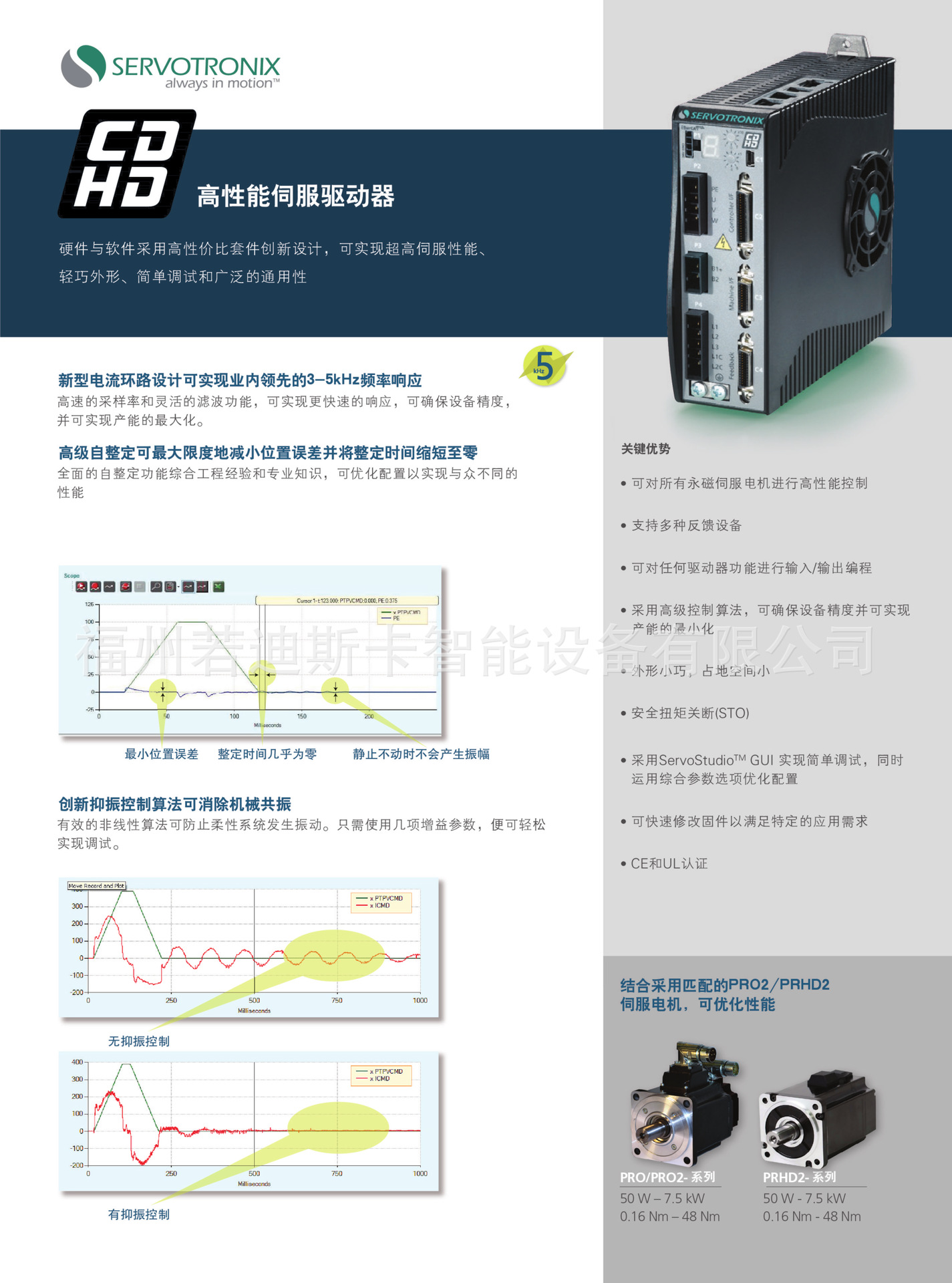 现货供应 Servotronix(高创) CDHD伺服驱动器 CDHD-0202APB0-RO-阿里巴巴