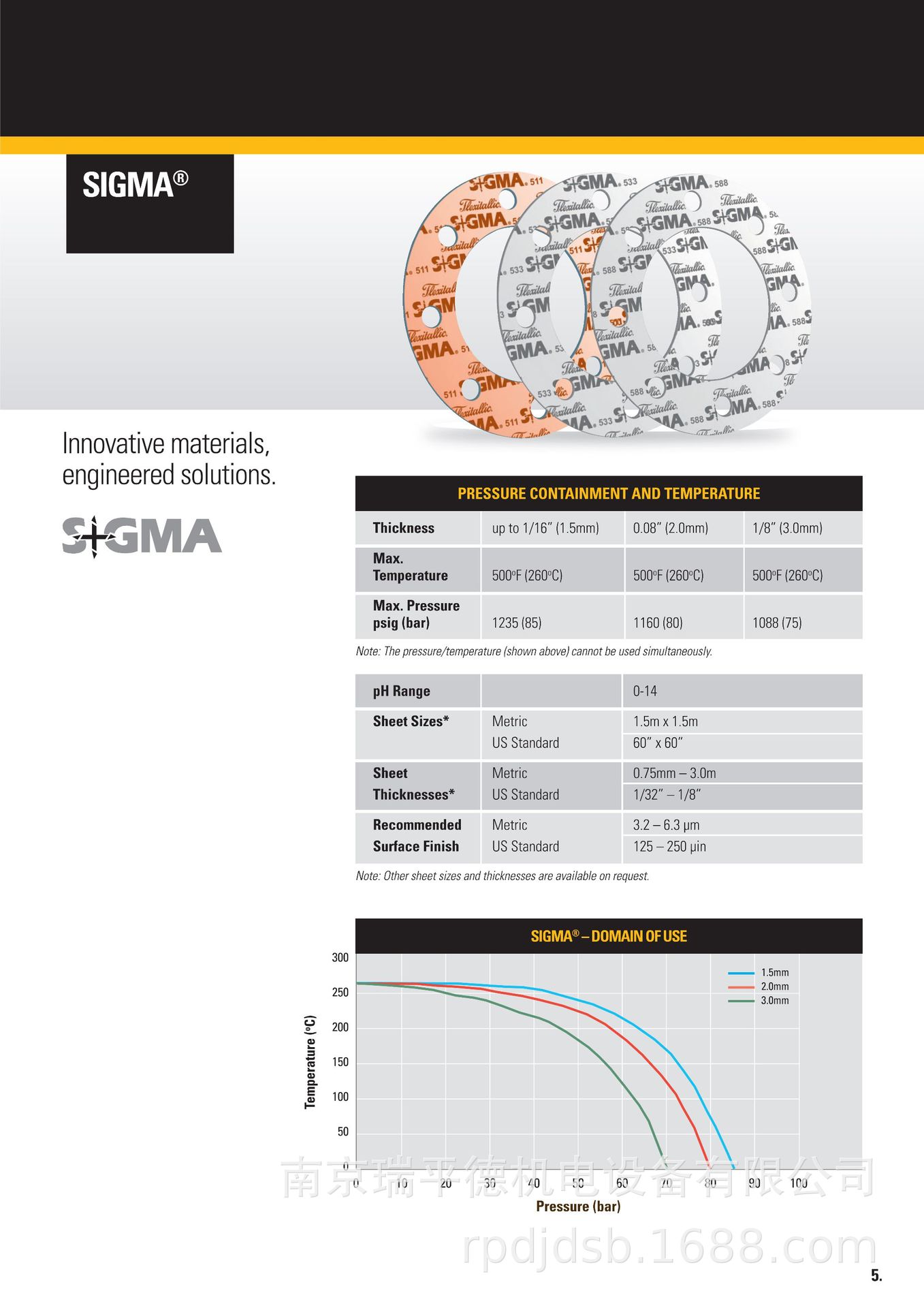 05Flexitallic福来西SIGMA511板材 无石棉密封垫Sigma PTFE板批发-阿里巴巴