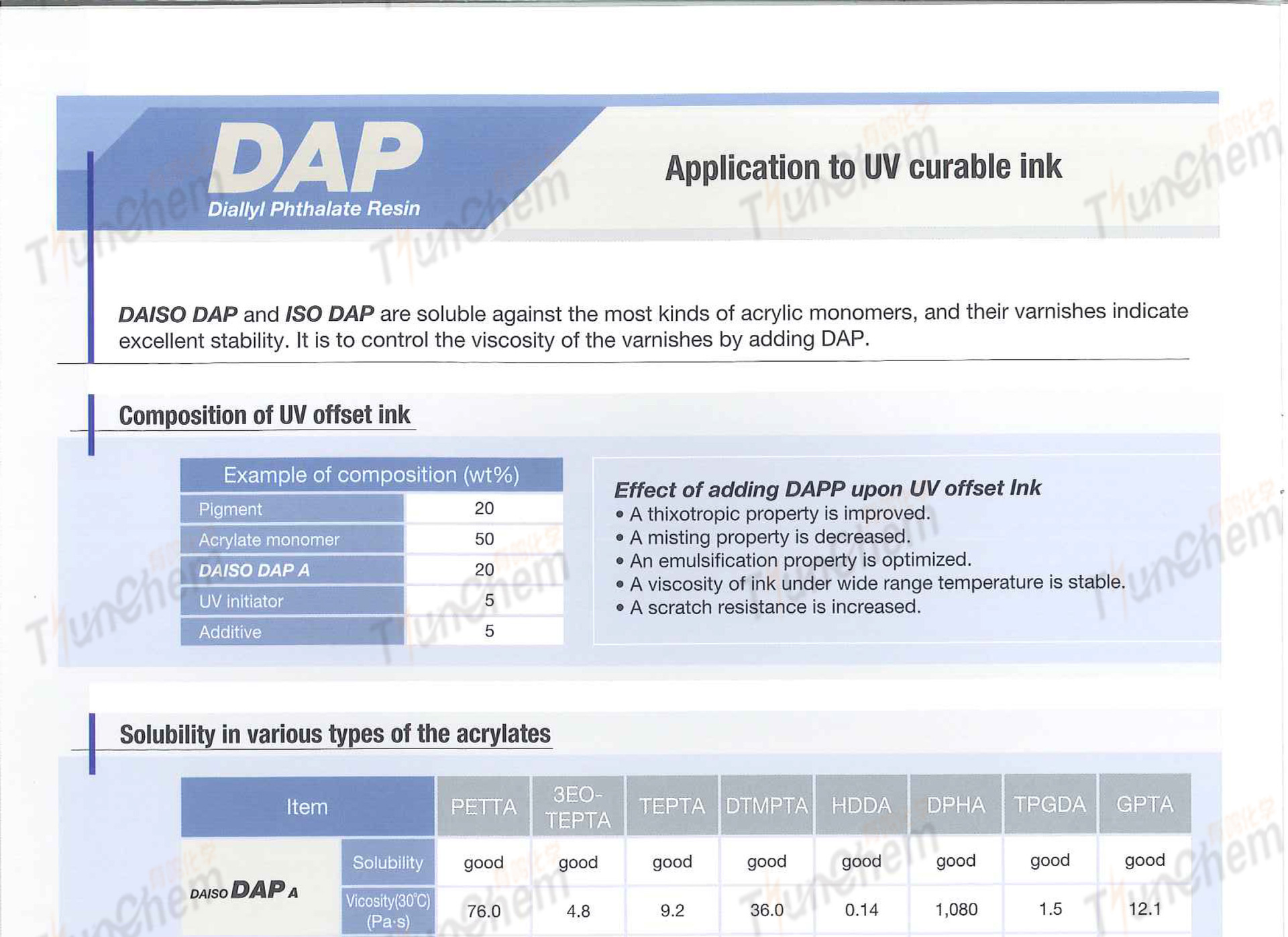 DAP-A日本大曹DAISO热固性树脂 聚邻苯二甲酸二烯丙酯-阿里巴巴