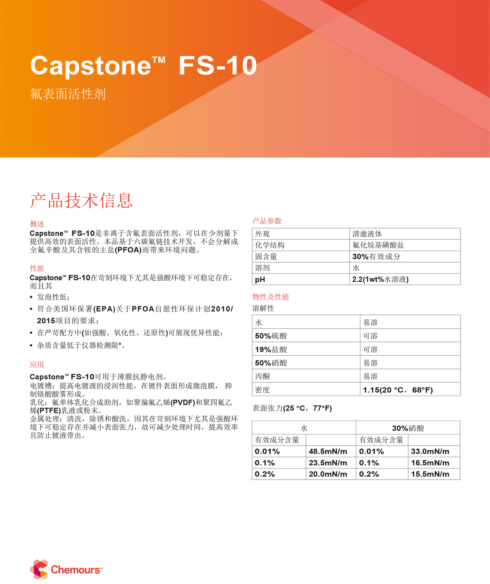 现货销售美国科慕化学Capstone FS-10氟碳表面活性剂薄膜抗静电剂-阿里巴巴