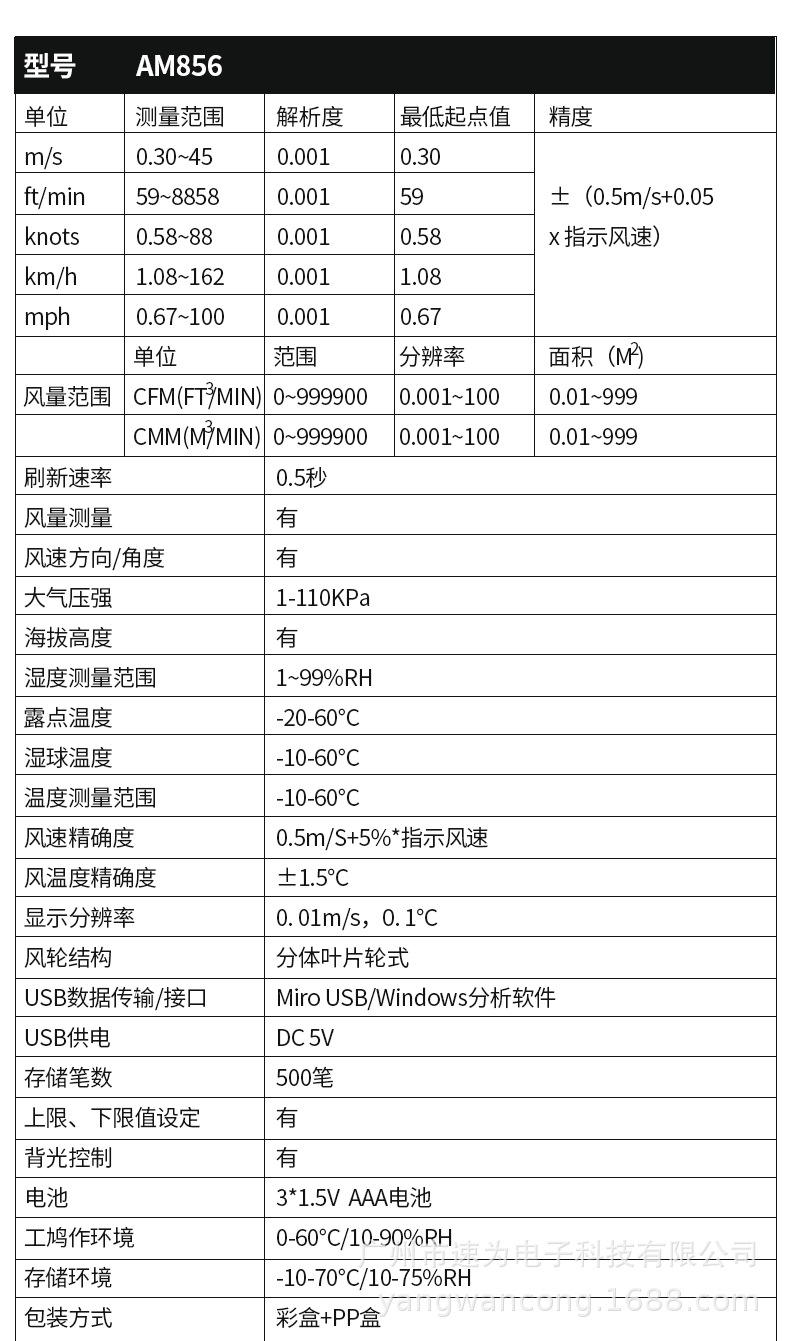 香港希玛AS8336风速风温仪AS-856手持风速计AS8556/AM856防爆风速-阿里巴巴