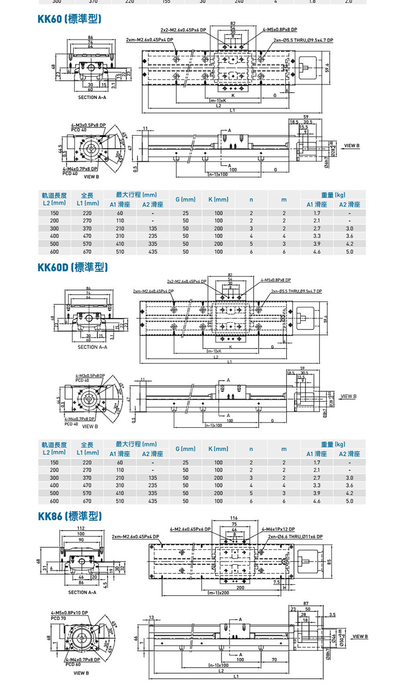 台湾上银KK模组直线模组KK6005/KK6010工业机器人模组-阿里巴巴