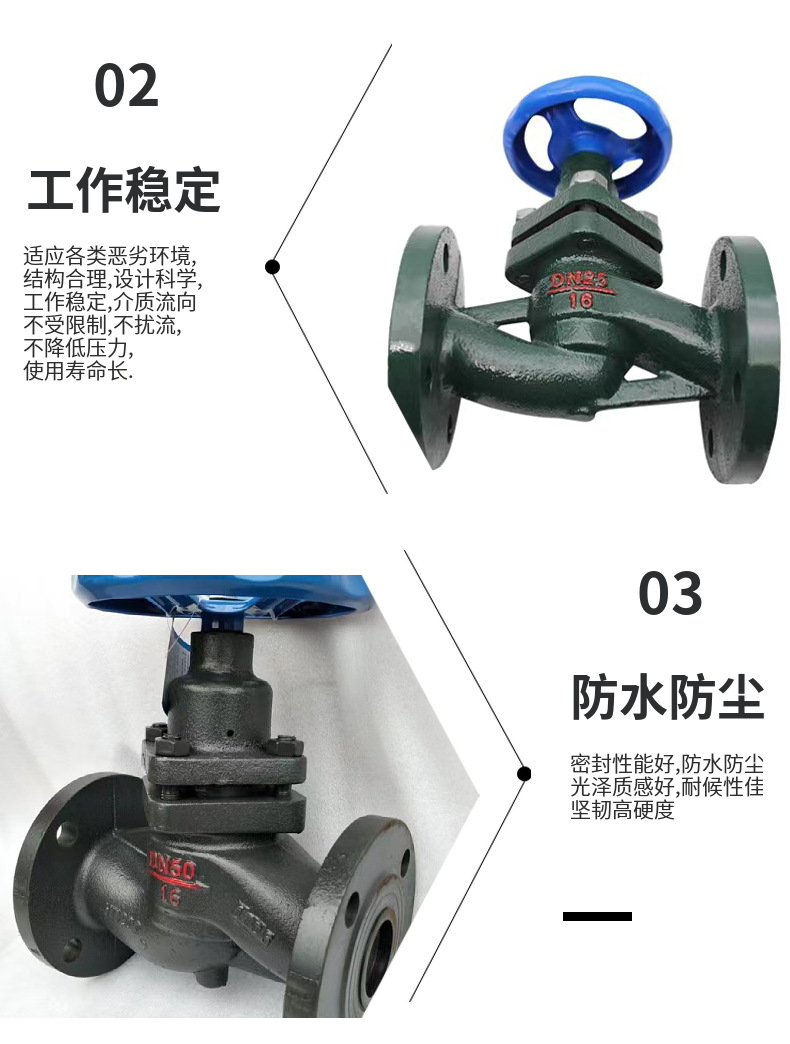 柱塞阀U41S U41H-16 25 40 法兰柱塞阀 铸钢 不锈钢-阿里巴巴