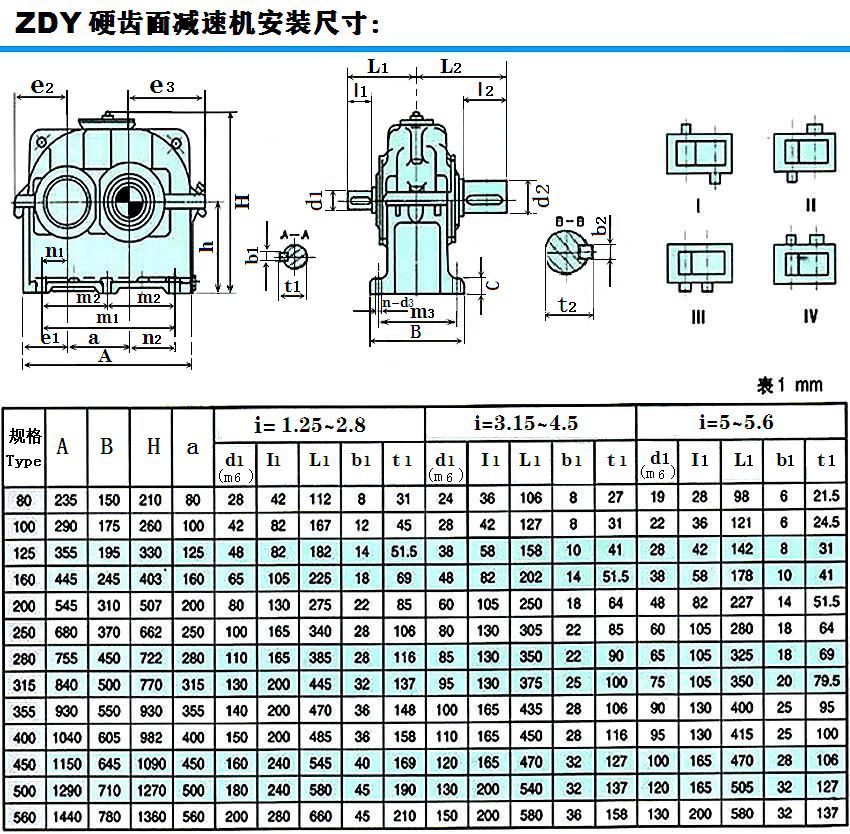德减品牌ZSY560硬齿面减速机齿轮箱广泛用于输送设备挤出机械领域-阿里巴巴