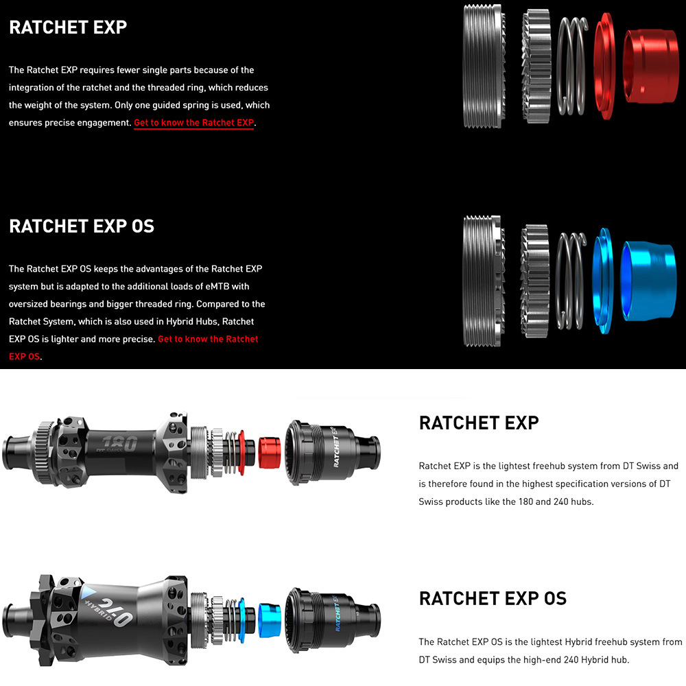 Ratchet EXP/EXP OS行星棘轮54T 54齿 棘齿 DT180 DT240花鼓塔基-阿里巴巴