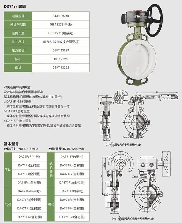 D371F4-16P涡轮对夹蝶阀-全衬-对夹连接蝶阀-衬氟蝶阀-中线蝶阀-阿里巴巴
