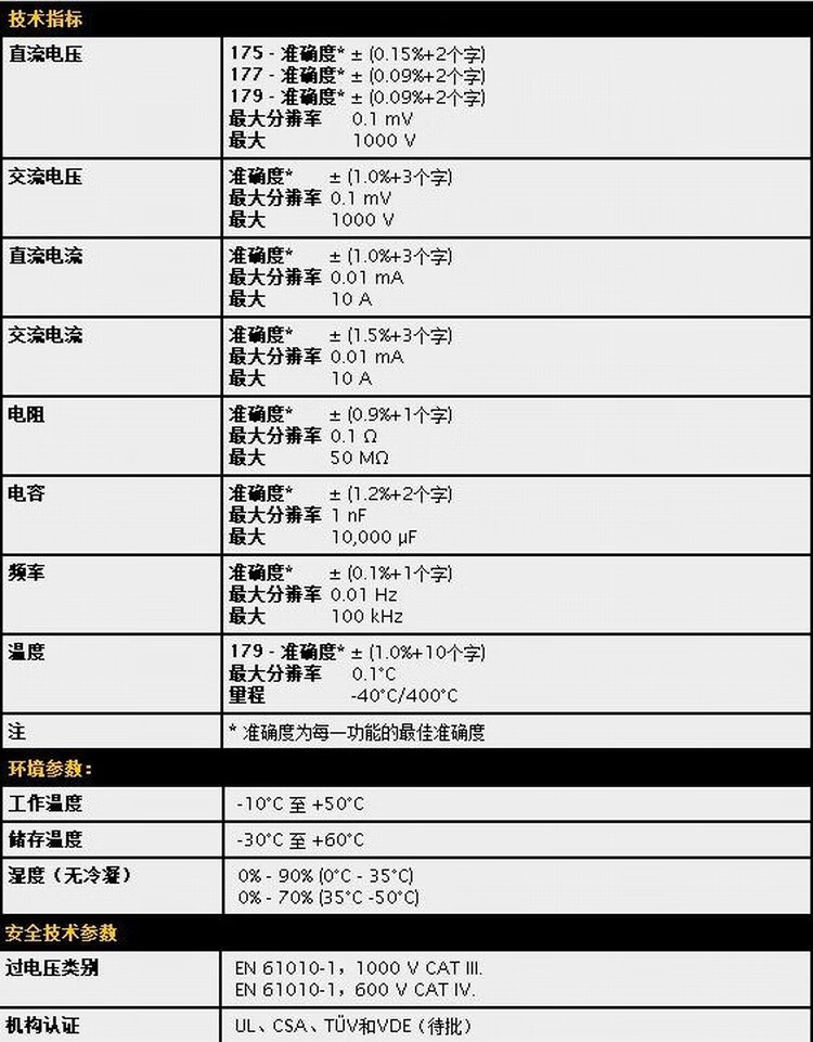福禄克 Fluke 175C全自动数字万用表 Fluke 177C / Fluke 179C-阿里巴巴