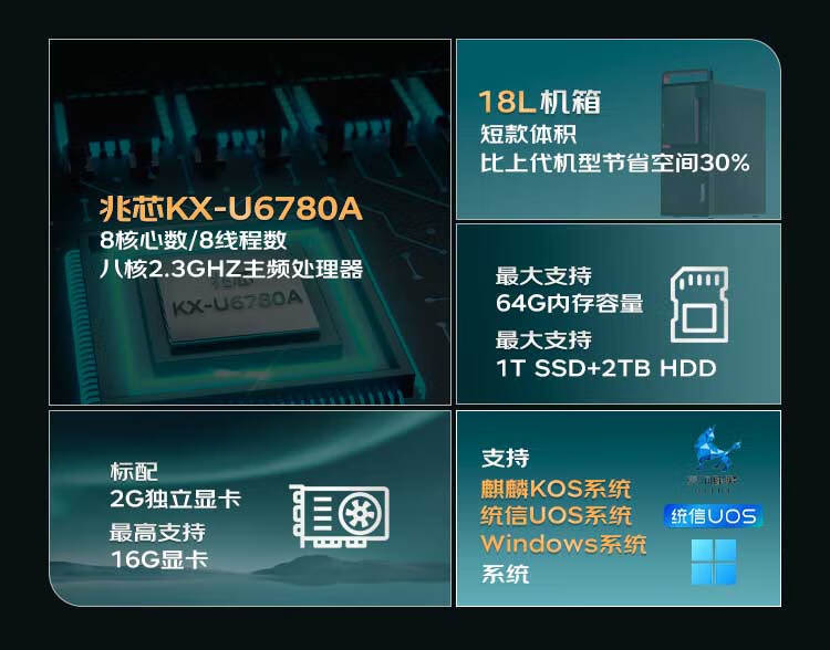 联想台式机电脑开天M630Z 兆芯KX-U6780支持统信UOS麒麟Win7系统-阿里巴巴