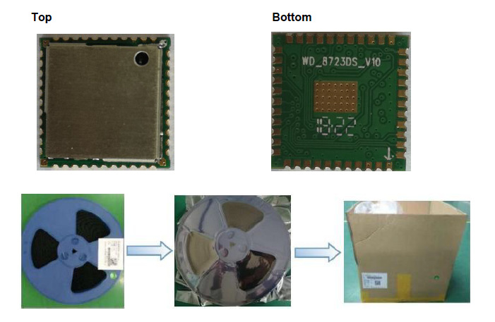 RTL8723DS-CG无线收发WIFI模块集成蓝牙2.1~4.2 IEEE802.11b/g/n/-阿里巴巴