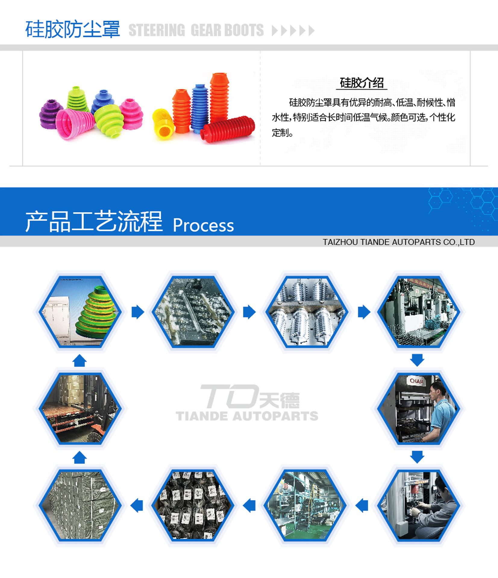 球笼修理包半轴防尘套传动轴防尘罩7701470567 8200017057-阿里巴巴