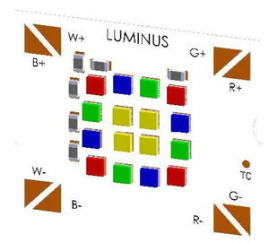 CTM-14-RGBW-24-TW01 CTM-14-RGBW-12-TW01 LED照明模块-阿里巴巴