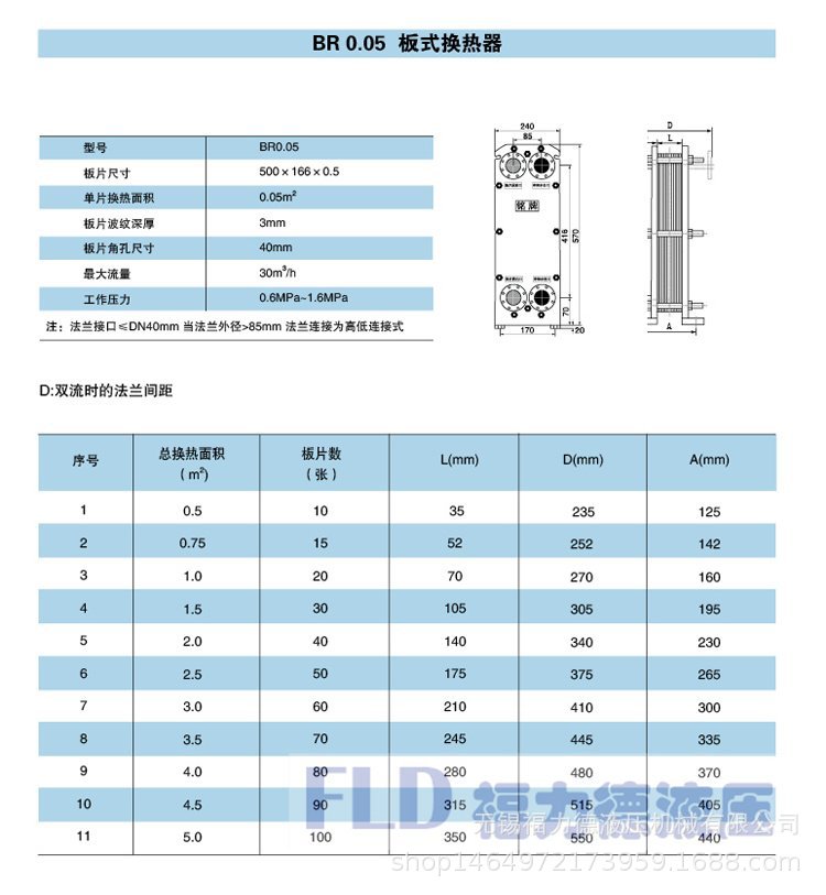 BR板式换热器BR0.05-1.5,BR0.05-2.0,BR0.05-2.5厂家直供-阿里巴巴