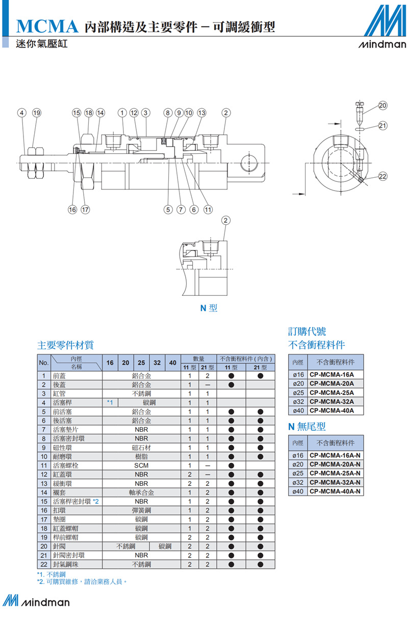代理Mindman台湾金器MCMA-11气缸21/27双轴可调16 20 25 32 40 50-阿里巴巴