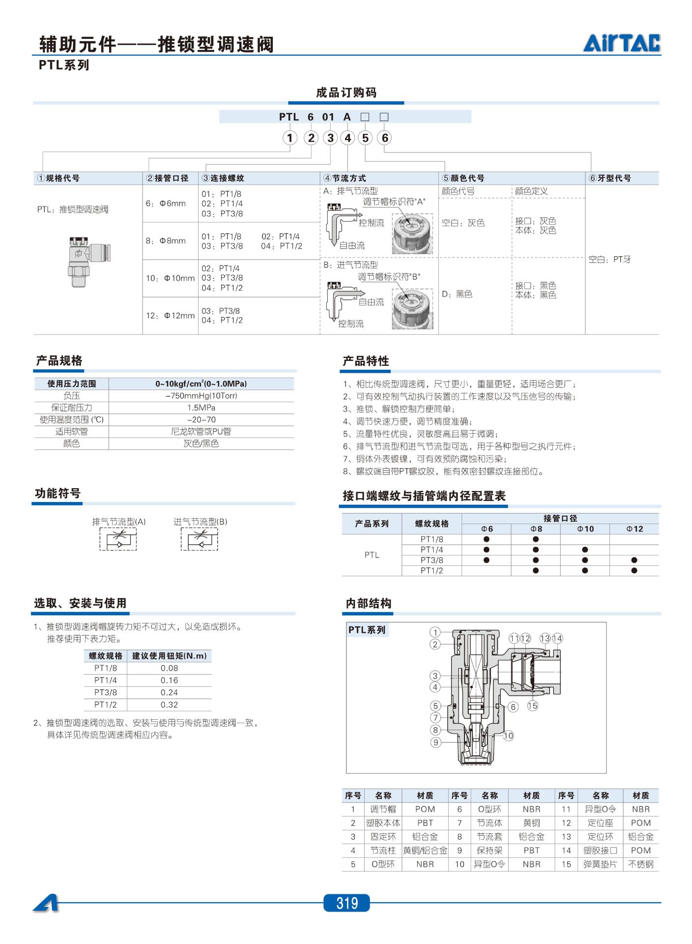 AirTac/亚德客气动推锁型节流阀调速接头PTL4-M5 6-01 8-02 10-A-阿里巴巴