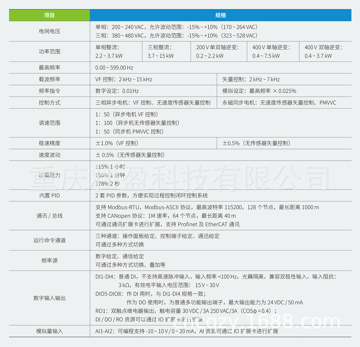 MD800-0-2S24B汇川整流模块MD800-2-2T5S双轴逆变模块-阿里巴巴