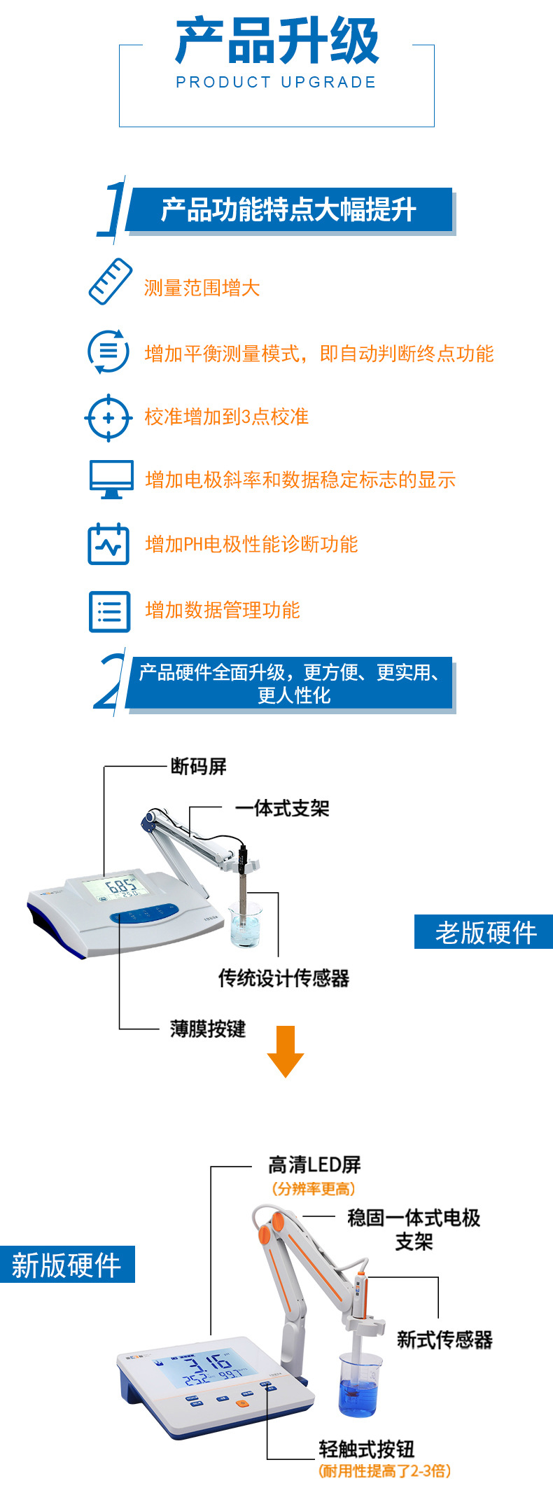 上海雷磁实验室PH计PHS-3C/25/2F/3E/3G台式酸度计数显ph测试仪-阿里巴巴