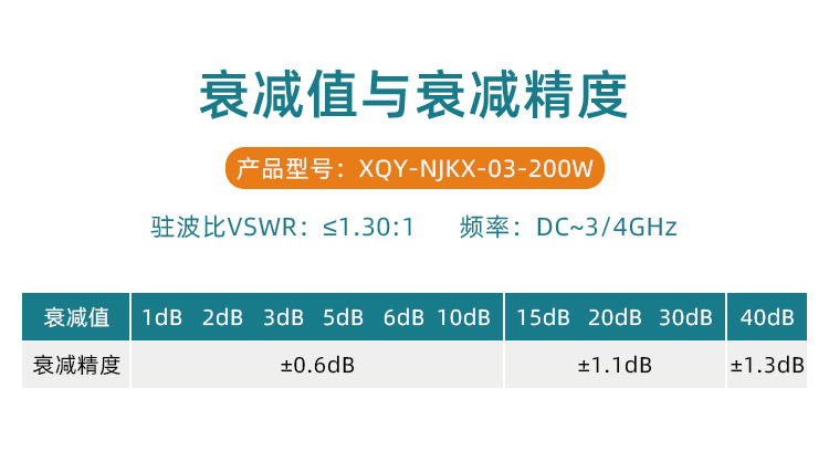XINQY N头3G信号功率衰减器 200W射频衰减器 10/20/30/40dB堵头-阿里巴巴