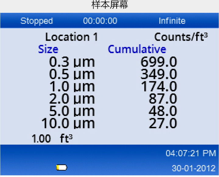 福禄克Fluke 985 空气尘埃粒子计数器 F985空气粉尘测量仪 采样仪-阿里巴巴