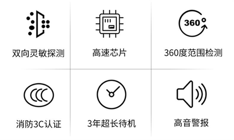 耐高温烟感 JTY-GM-RS311/S 120度耐高温烟雾报警器开关量烟感器-阿里巴巴