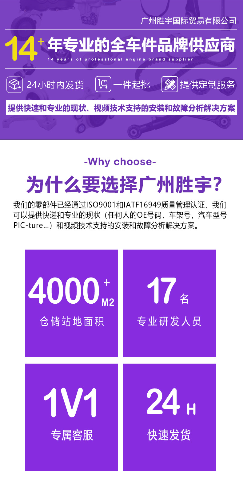 适用于沃尔沃S60 -09下悬挂铝右30714753 36051003左36051002-阿里巴巴