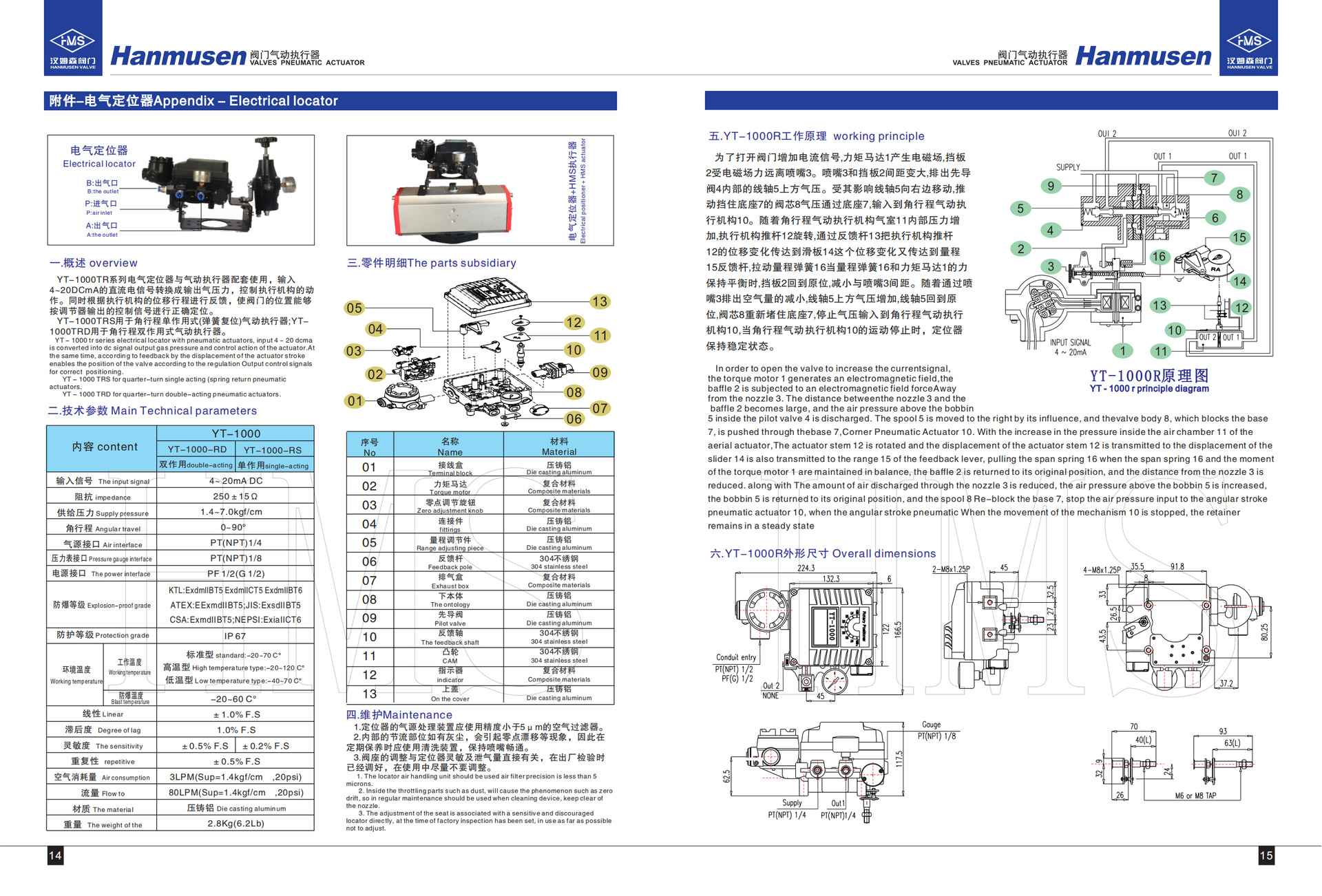 上海汉姆森牌气动执行器HMS系列装置HMS-100气缸控制-阿里巴巴