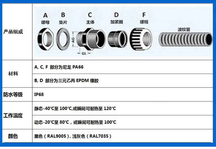 防水波纹管接头定制各种颜色 AD13 PG9 AD15.8 M18 AD54.5 M63-阿里巴巴