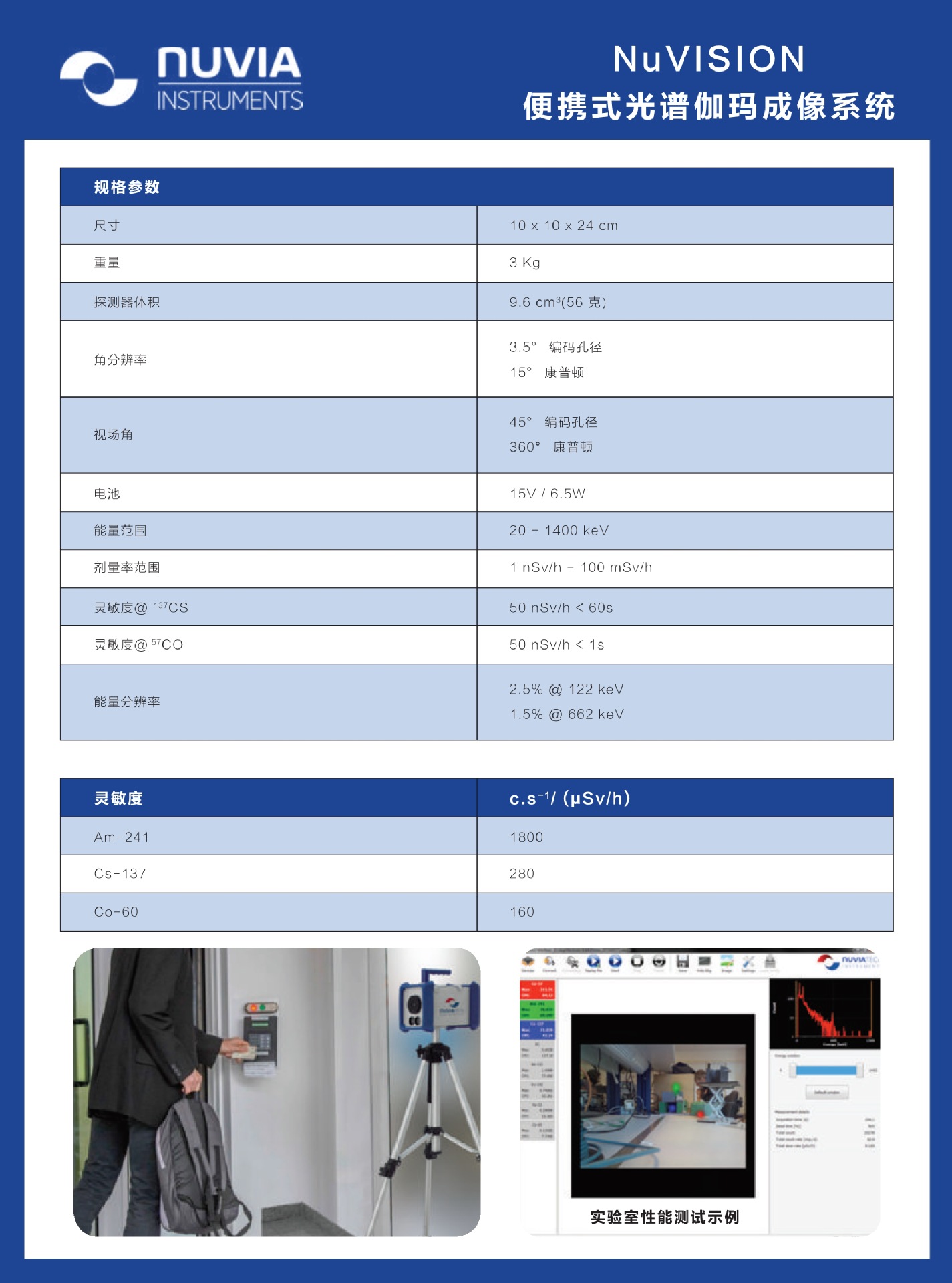 GAMMA相机现货 法国NUVIA NuVISION便携式伽马相机-阿里巴巴