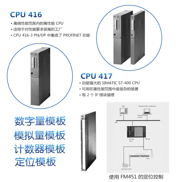 6ES7407-0KA02-0AA0西门子S7-400，电源 PS407：10A，宽电压范围-阿里巴巴