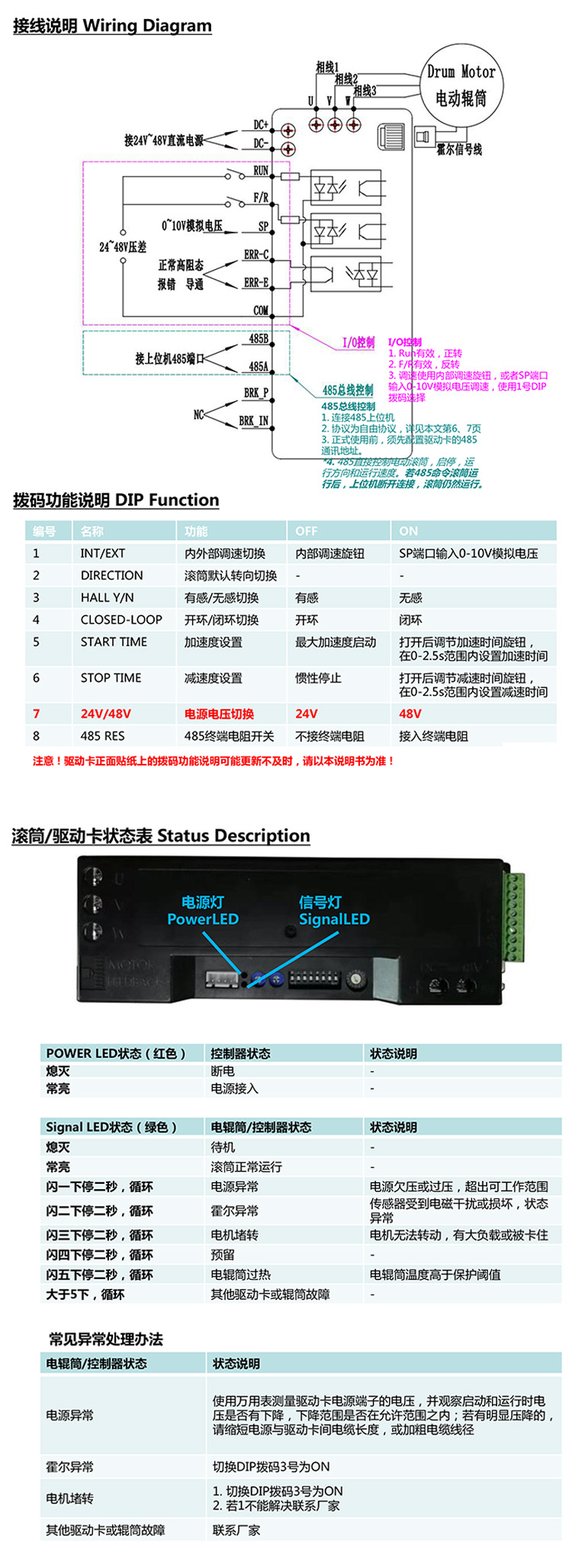 DGBL-D-24/48-300A大功率485调速器故障报错电动滚筒驱动器正反转-阿里巴巴