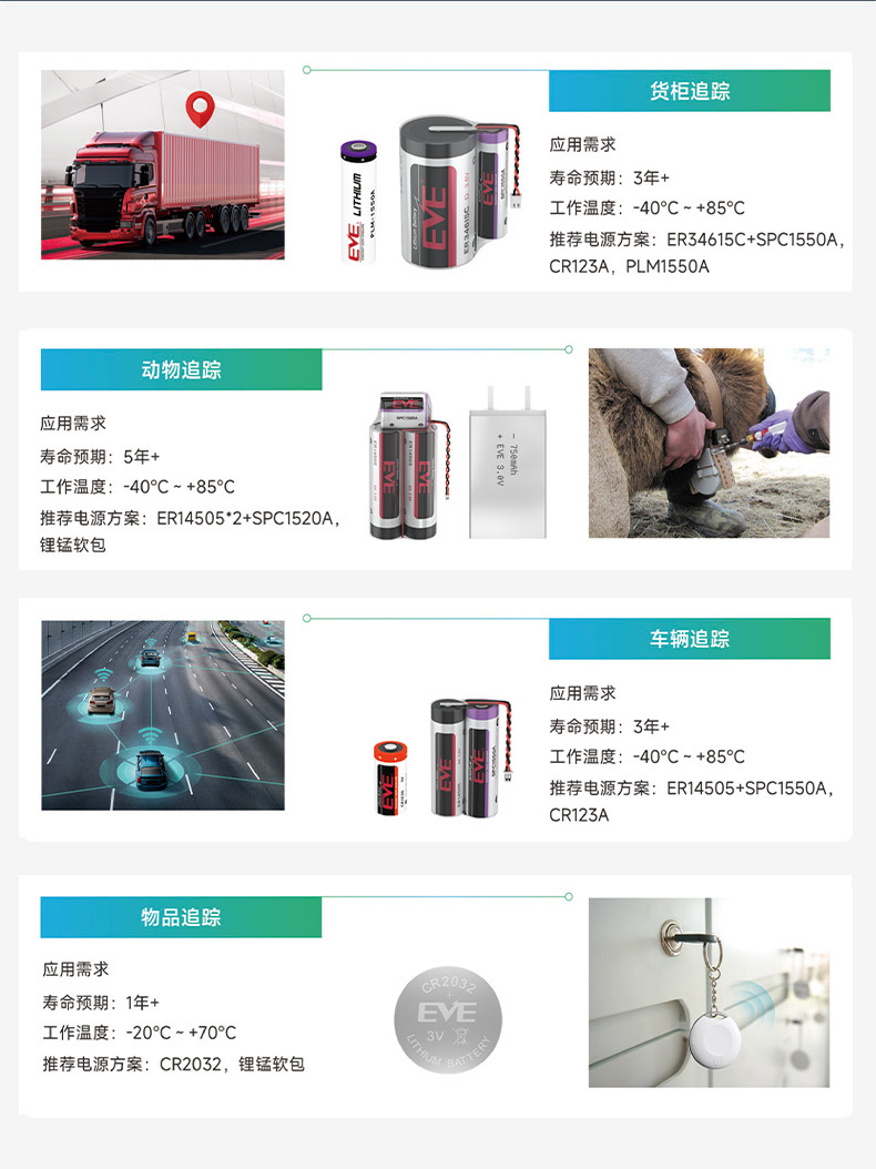 EVE亿纬锂能ER34615*2+SPC1550外加插头智能水表电表流量器电源-阿里巴巴