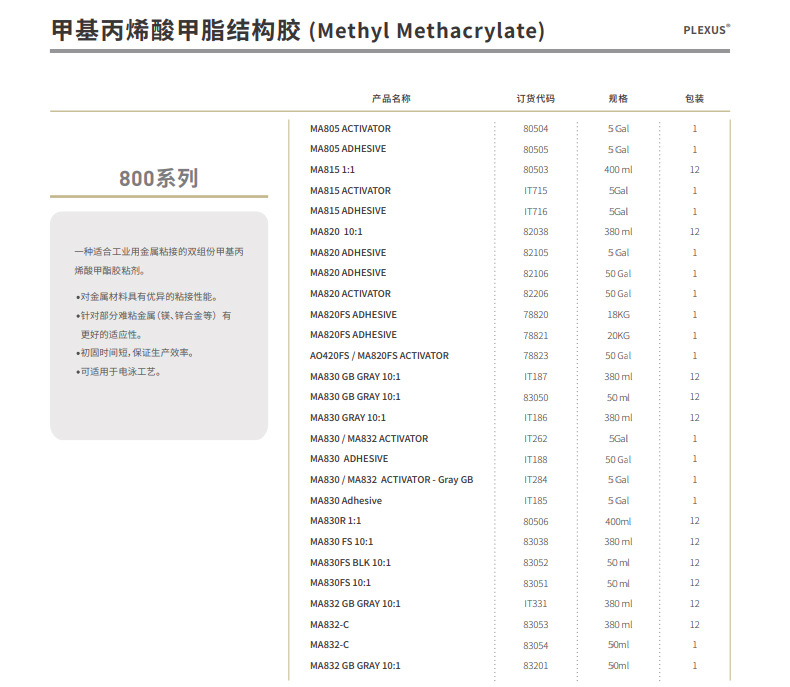 普莱克斯MA830双组份快干环氧软胶 MA-830复合材料胶水金属AB-阿里巴巴