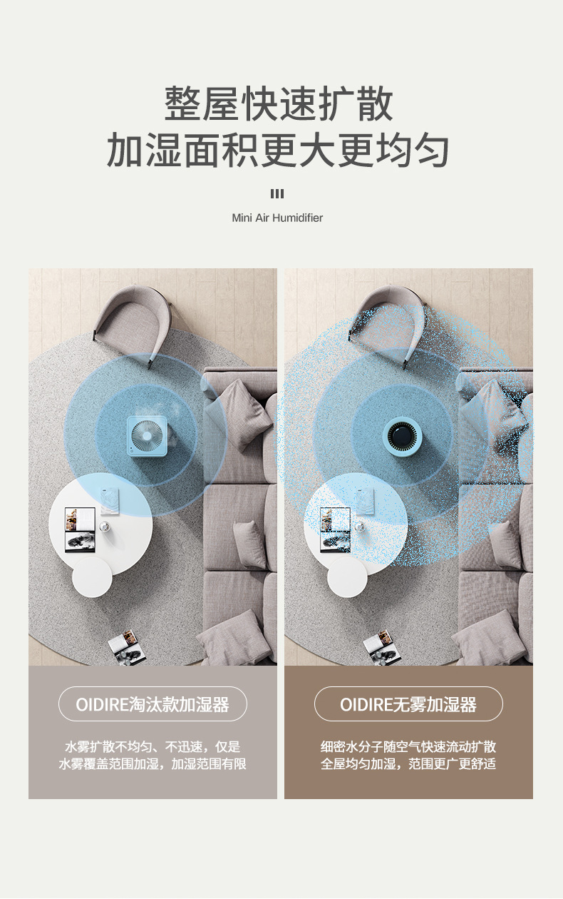 OIDIRE加湿器无雾家用静音室内卧室桌面机小型空气孕妇婴儿大容量-阿里巴巴
