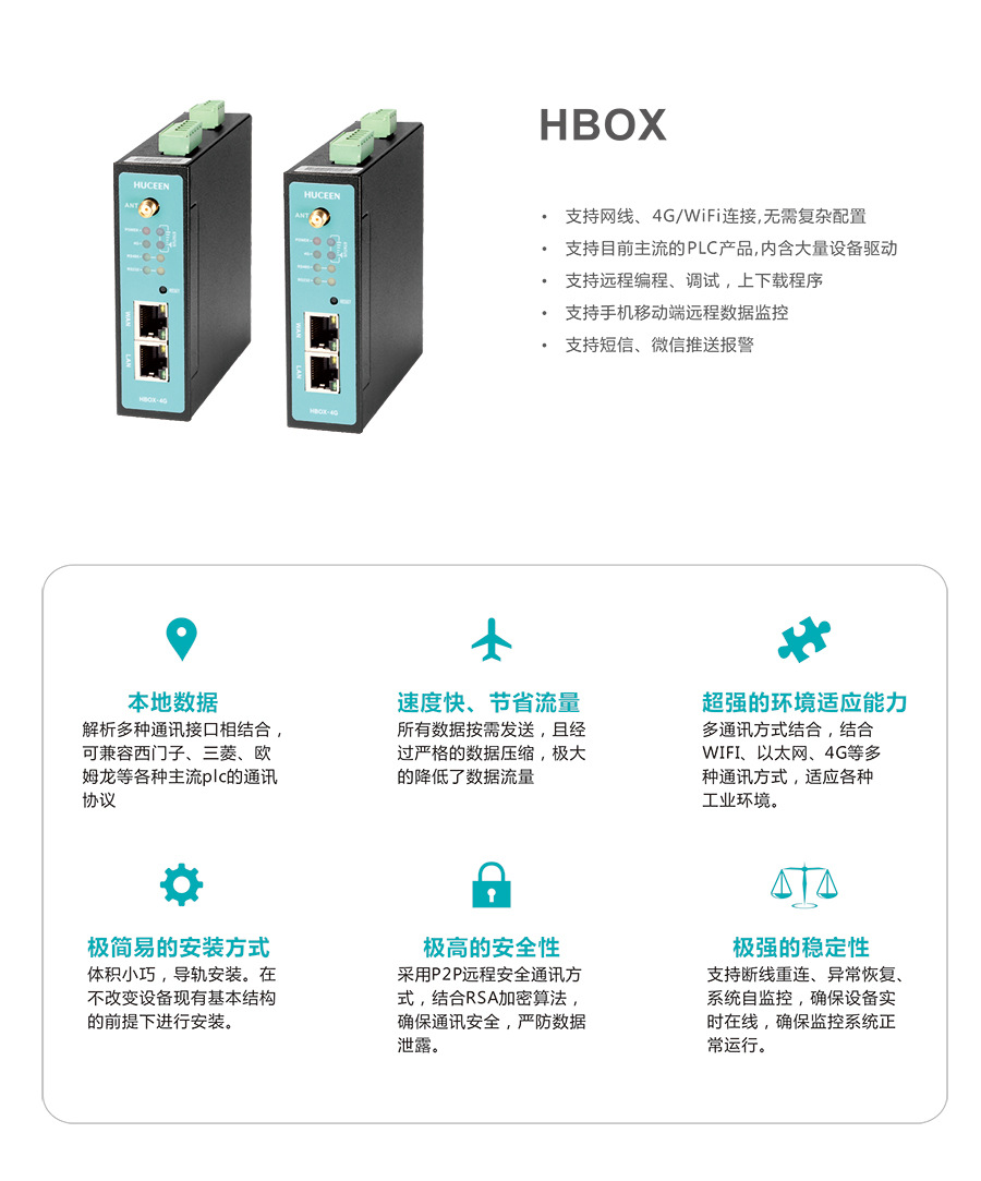 优质供应物联网产品 Hbox-4G/WiFi-阿里巴巴