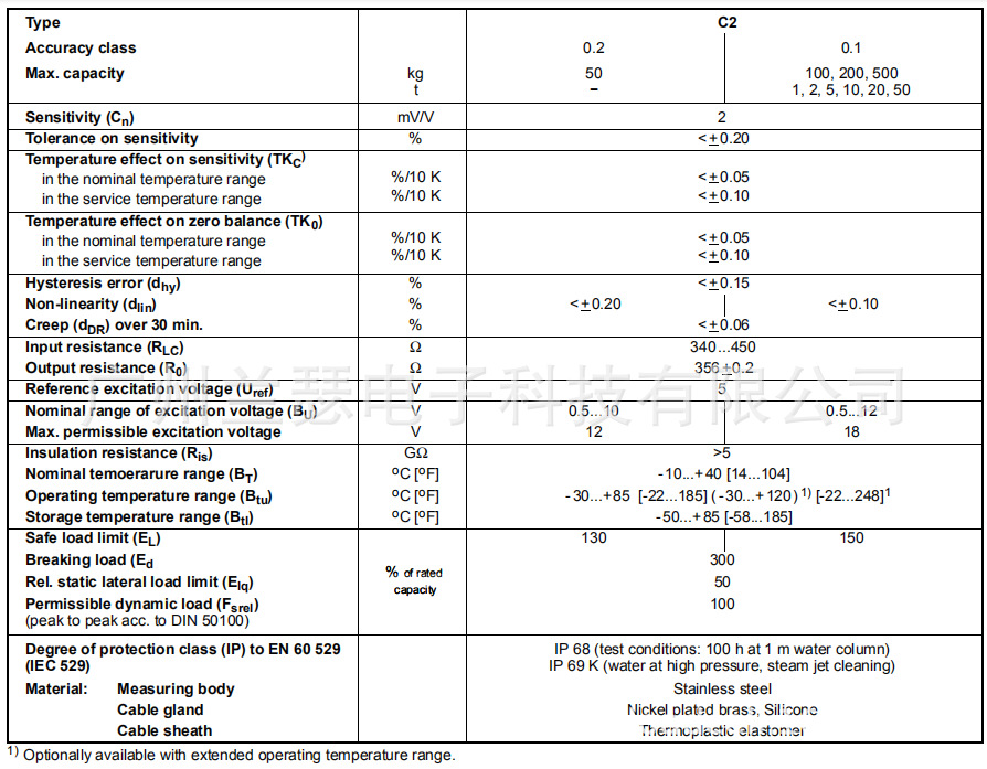 现货德国HBM C2/50KG,C2/100KG,C2/200KG称重传感器 原装-阿里巴巴