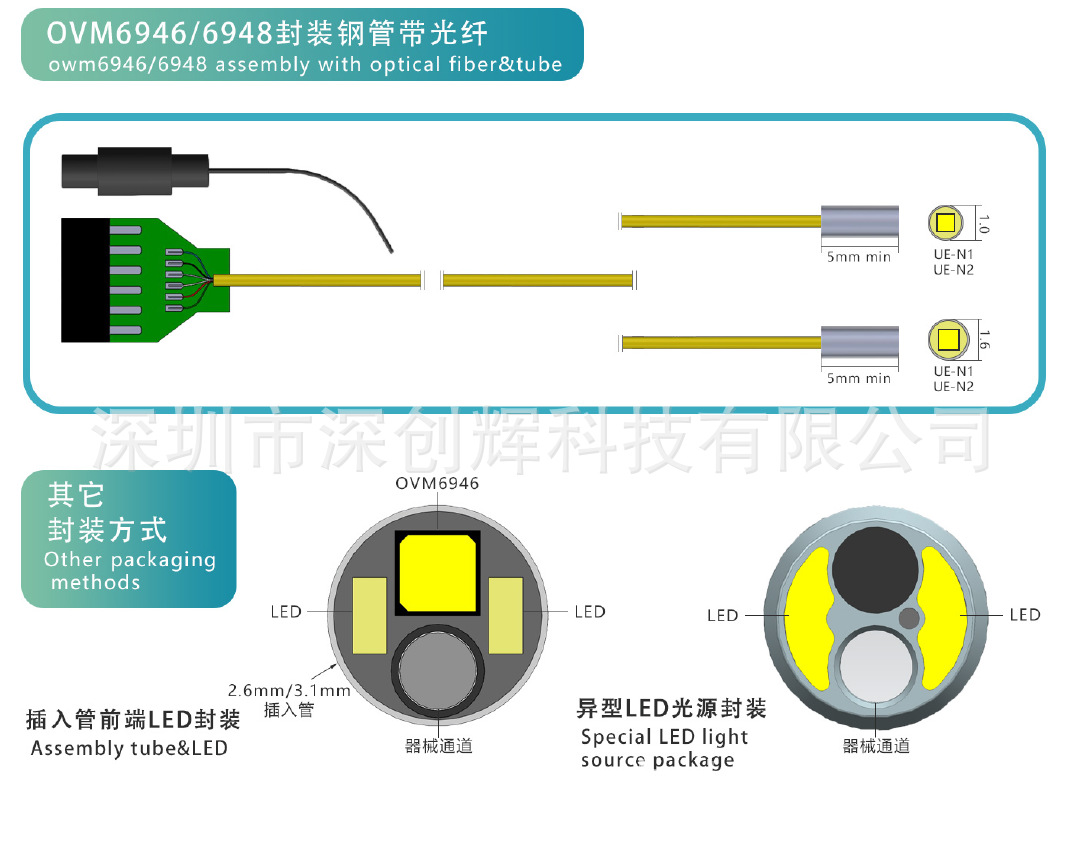 ovm,柳州,锚具_大山谷图库