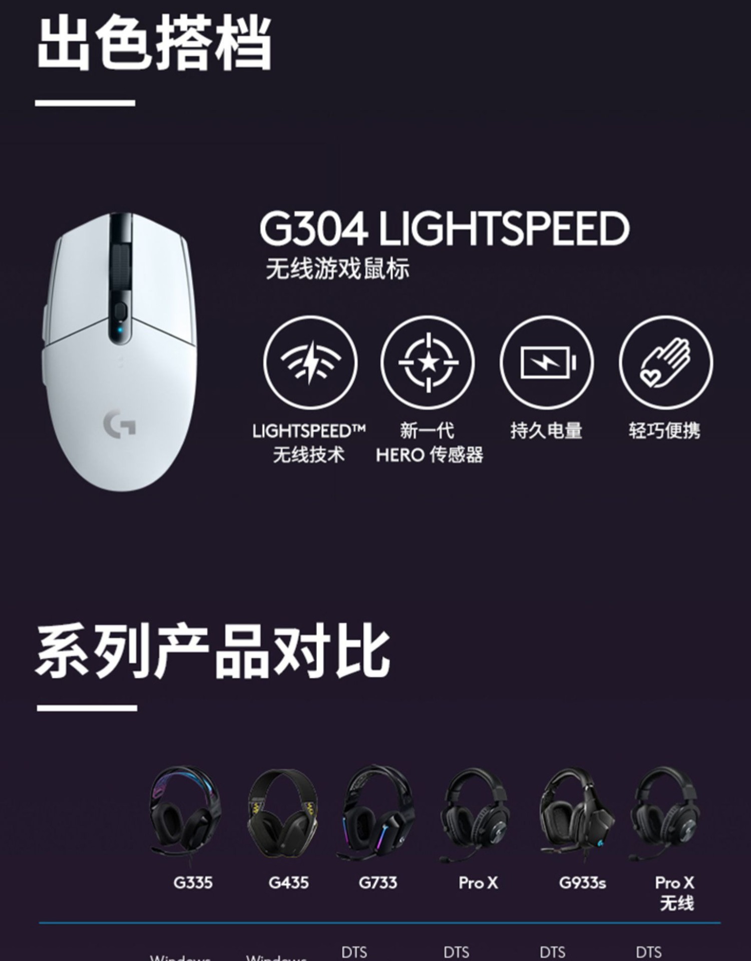 LogitechG435Lightspeed罗技G435无线蓝牙头戴式耳机电竞游戏耳麦-阿里巴巴