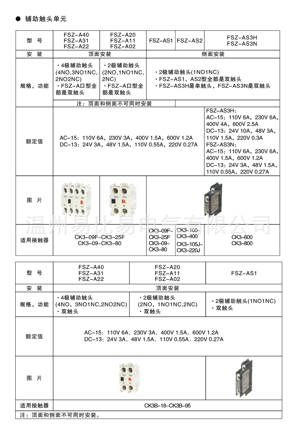 原装常熟开关CK3接触器FSZ-A20辅助SZA11顶部侧面SZ-A20-C全新-阿里巴巴