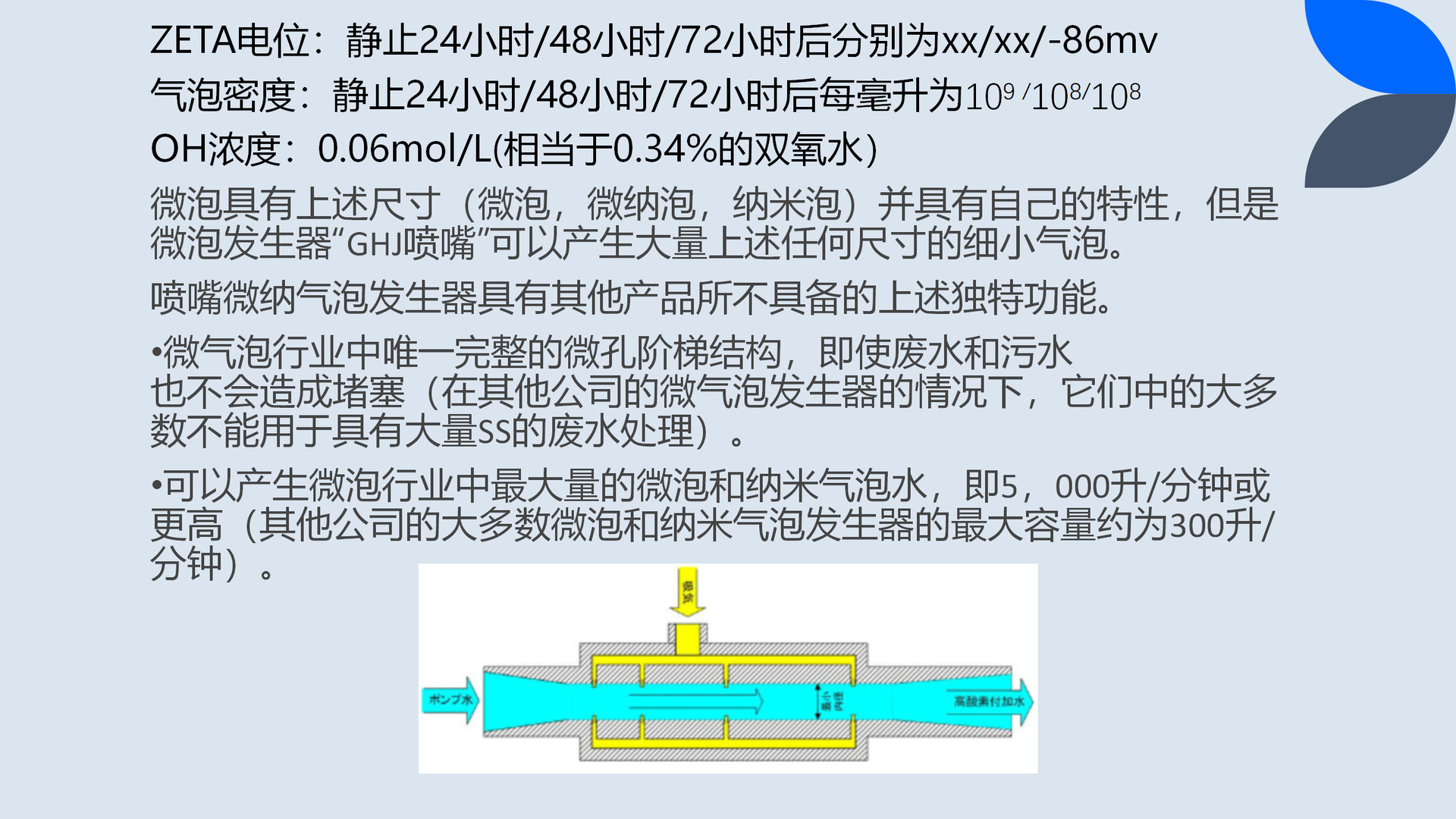 高效微纳米混合管UFB发生器微细气泡混合器臭氧混合管-阿里巴巴