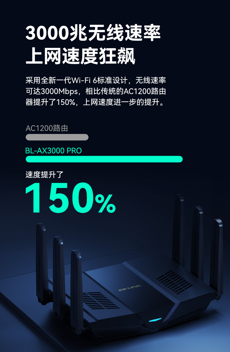 AX3000兆 双频千兆Wi-Fi6无线路由器 MESH易展组网大户型 AX3000M-阿里巴巴