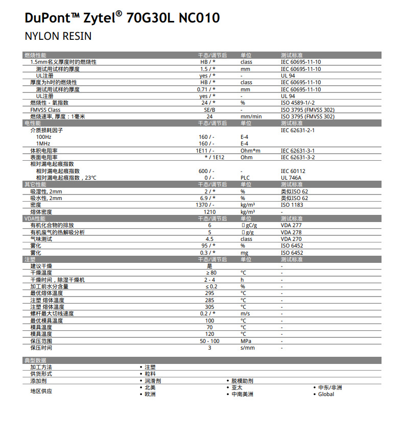 PA6670G30L杜邦GF加纤30%玻纤增强尼龙66本色黑色耐高塑料-阿里巴巴