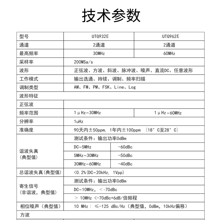 优利德UTG962E/932E函数信号发生器任意波形发生器 双通道信号源-阿里巴巴