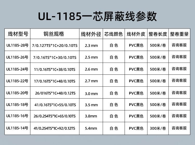 批发UL1185电子线14-28awg镀锡铜一芯缠绕屏蔽信号美标认证电源线-阿里巴巴