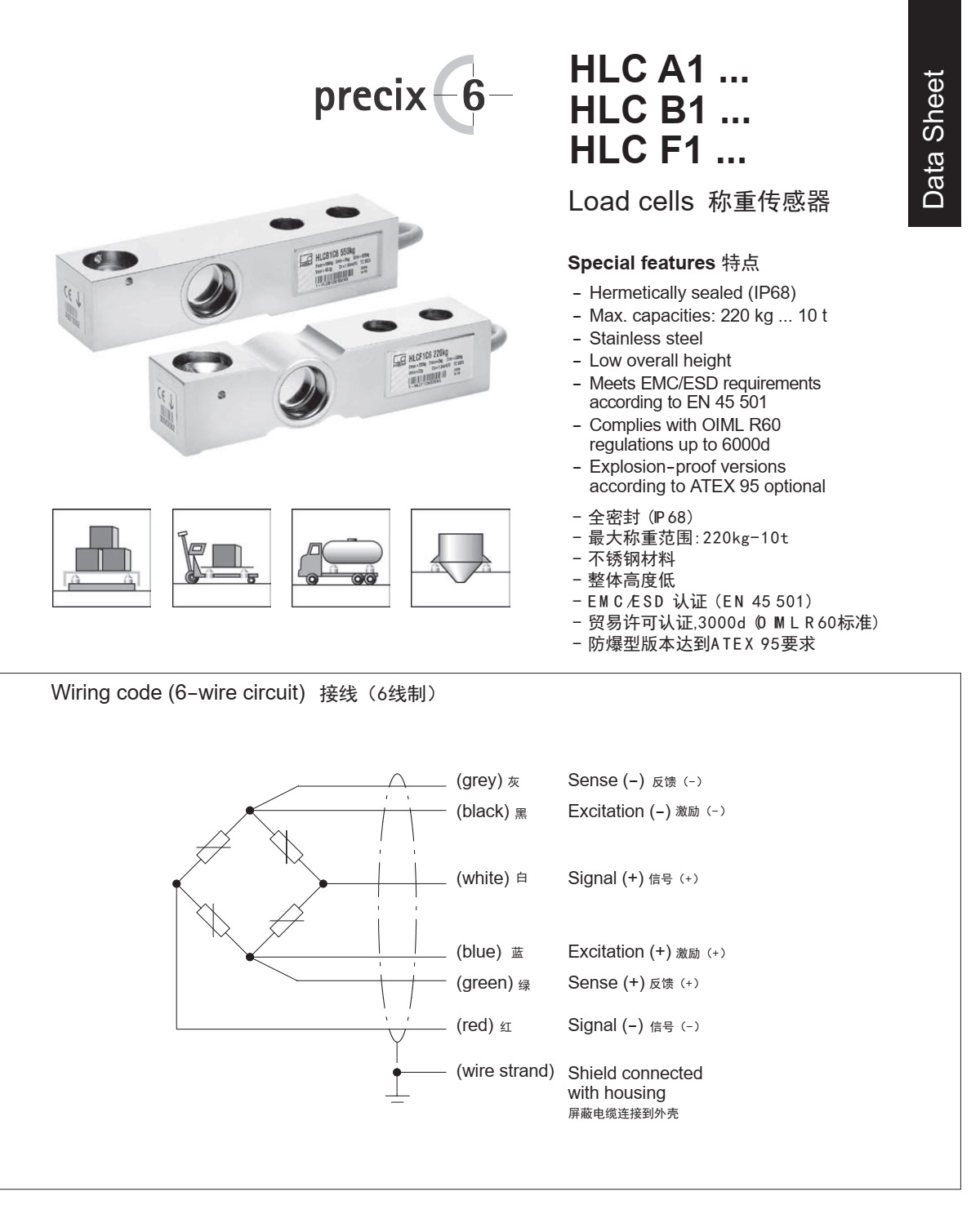 德国HBM称重传感器HLCF1C3/110kg 220kg/550kg/1.1t/1.76t/2t-阿里巴巴