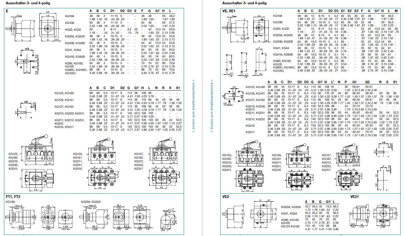 进口Kraus&Naimer隔离开关KG105-T203/17 E-阿里巴巴